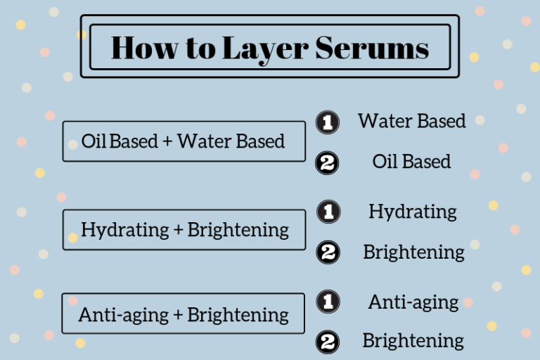 How to Choose the Best Facial Serum For Your Skin - Dry Skin Advice